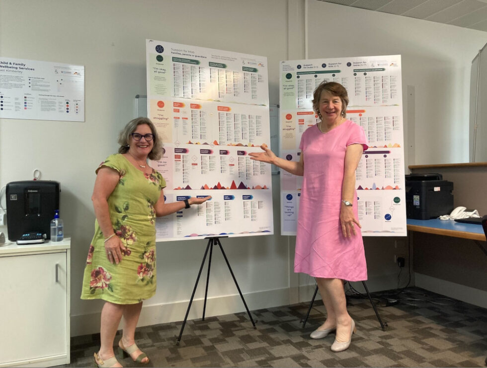 Key Assets Australia opens new office in Kimberley - Martin James ...